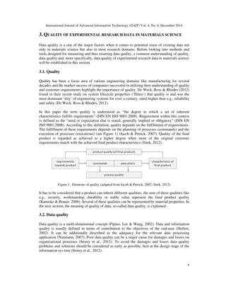 EXPERIMENTAL RESEARCH DATA QUALITY IN MATERIALS SCIENCE | PDF