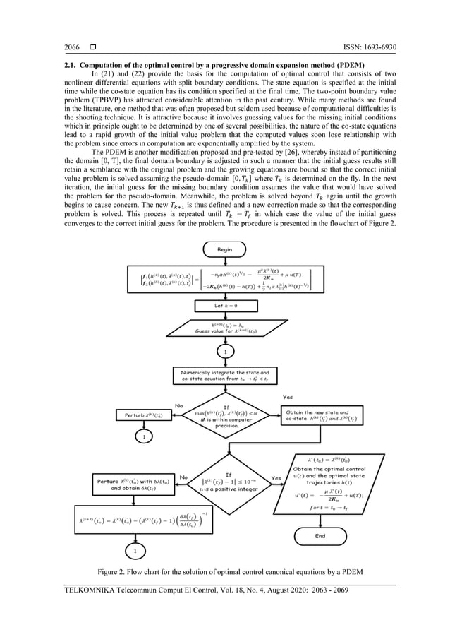 A progressive domain expansion method for solving optimal control problem | PDF