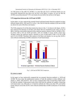 COMPARATIVE ANALYSIS OF ANOMALY BASED WEB ATTACK DETECTION METHODS | PDF | Web Development ...