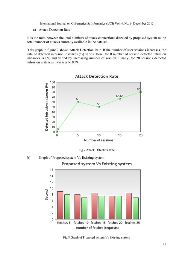 INTRUSION DETECTION IN MULTITIER WEB APPLICATIONS USING DOUBLEGUARD | PDF