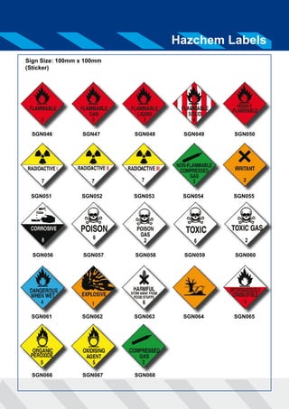 Safety Signs Total Construction | PDF