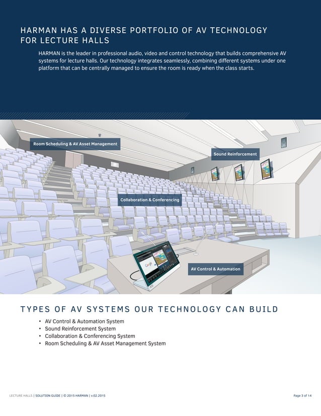 HARMAN-LectureHalls-SolutionGuide-Education-FINAL 6915 | PDF | Digital Audio | Computer Software ...