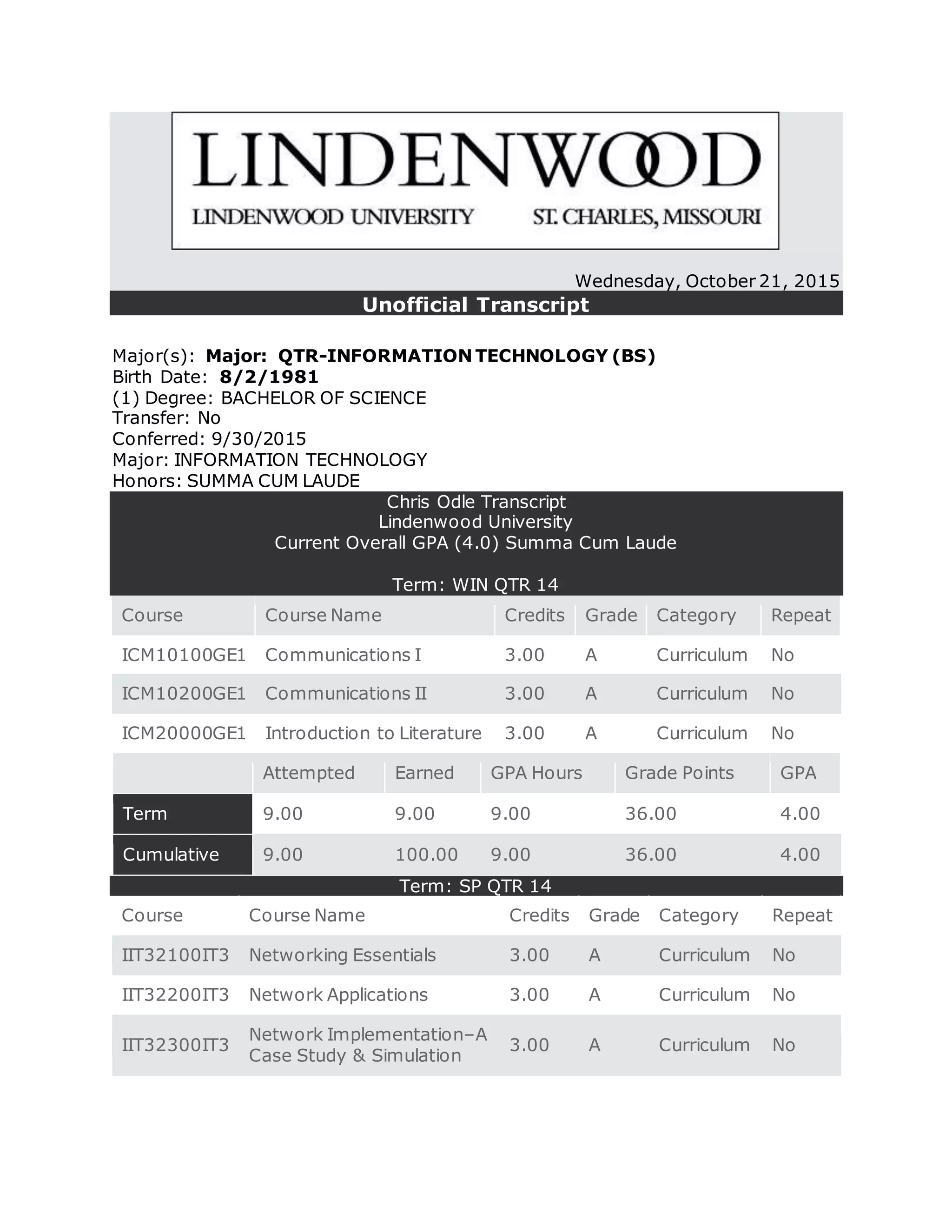 Chris Odle Transcript | DOCX