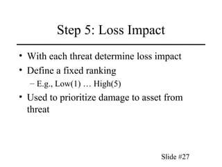 Information Security Planning and Risk Analysis | PPT