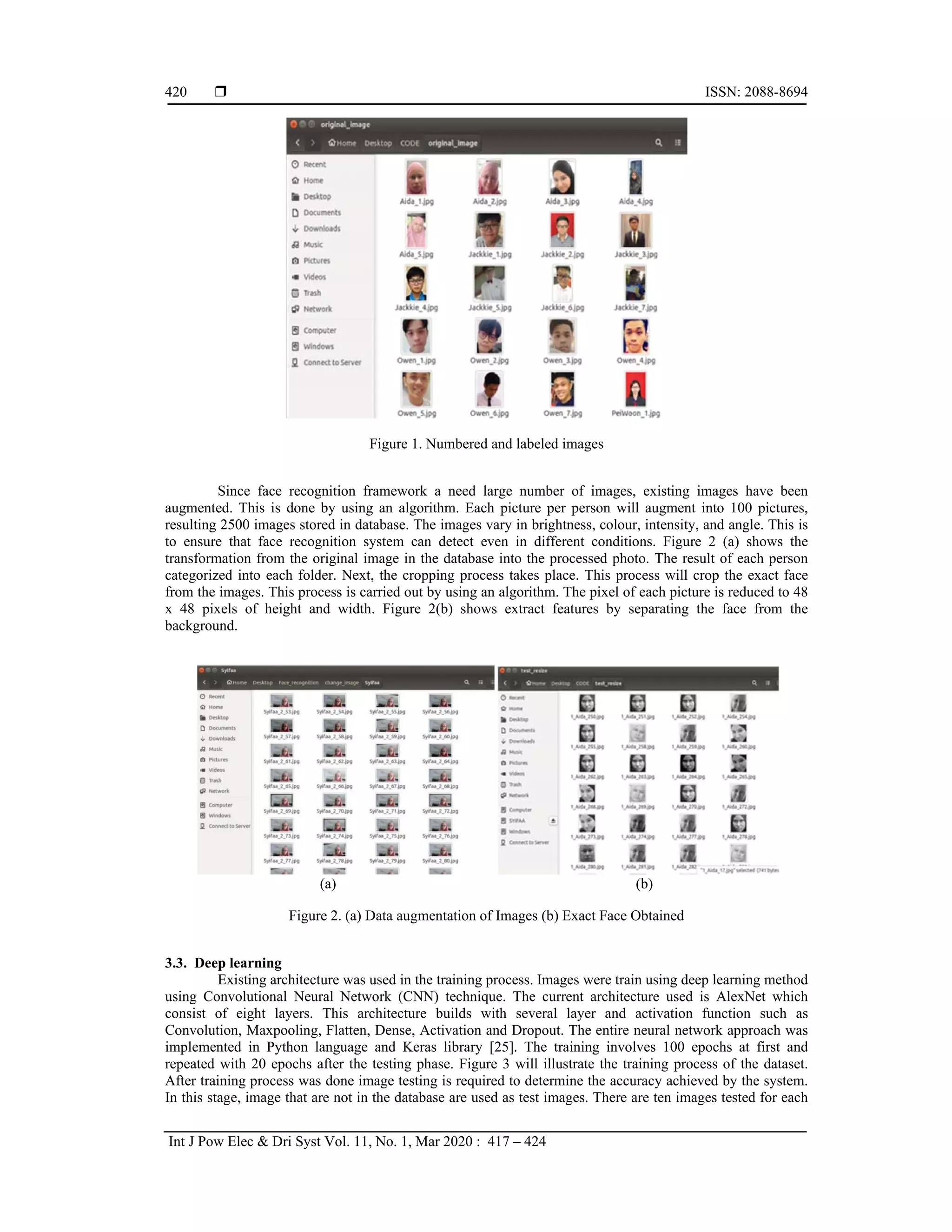 Iot Based Facial Recognition Door Access Control Home Security System