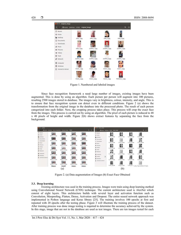 IoT based facial recognition door access control home security system using raspberry pi | PDF ...