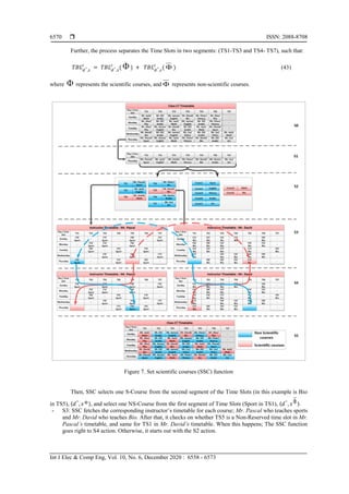 Courses timetabling based on hill climbing algorithm | PDF