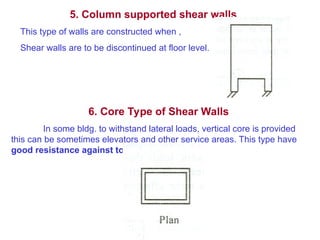 hngmjhkmhhmnmnvbghLecture-Shear-Wall-ppt.ppt