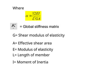 hngmjhkmhhmnmnvbghLecture-Shear-Wall-ppt.ppt