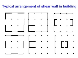 hngmjhkmhhmnmnvbghLecture-Shear-Wall-ppt.ppt