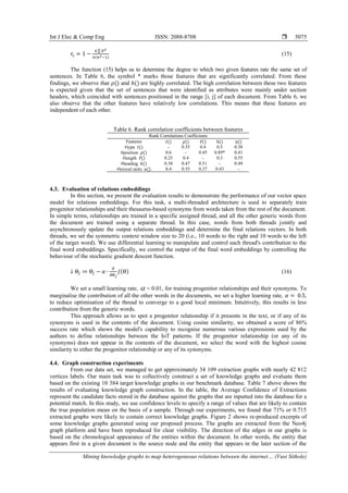 Mining knowledge graphs to map heterogeneous relations between the internet of things patterns | PDF