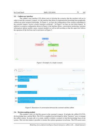 Modeling of an artificial intelligence based enterprise callbot with ...