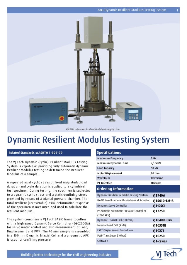 Dynamic (Cyclic) Resilient Modulus Testing