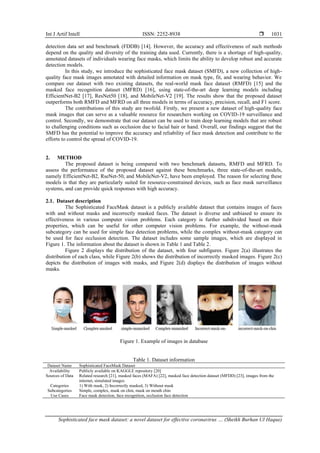 Sophisticated face mask dataset: a novel dataset for effective coronavirus disease surveillance ...