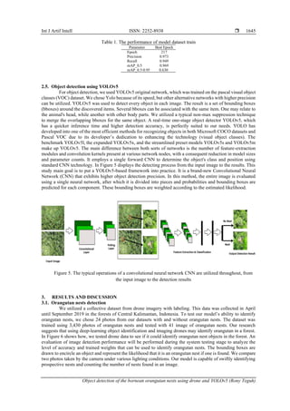 Object detection of the bornean orangutan nests using drone and YOLOv5 | PDF
