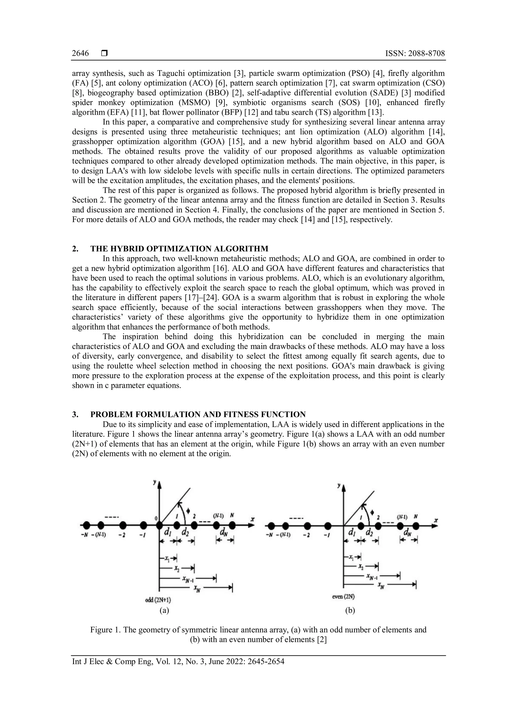 Comparative and comprehensive study of linear antenna arrays’ synthesis | PDF