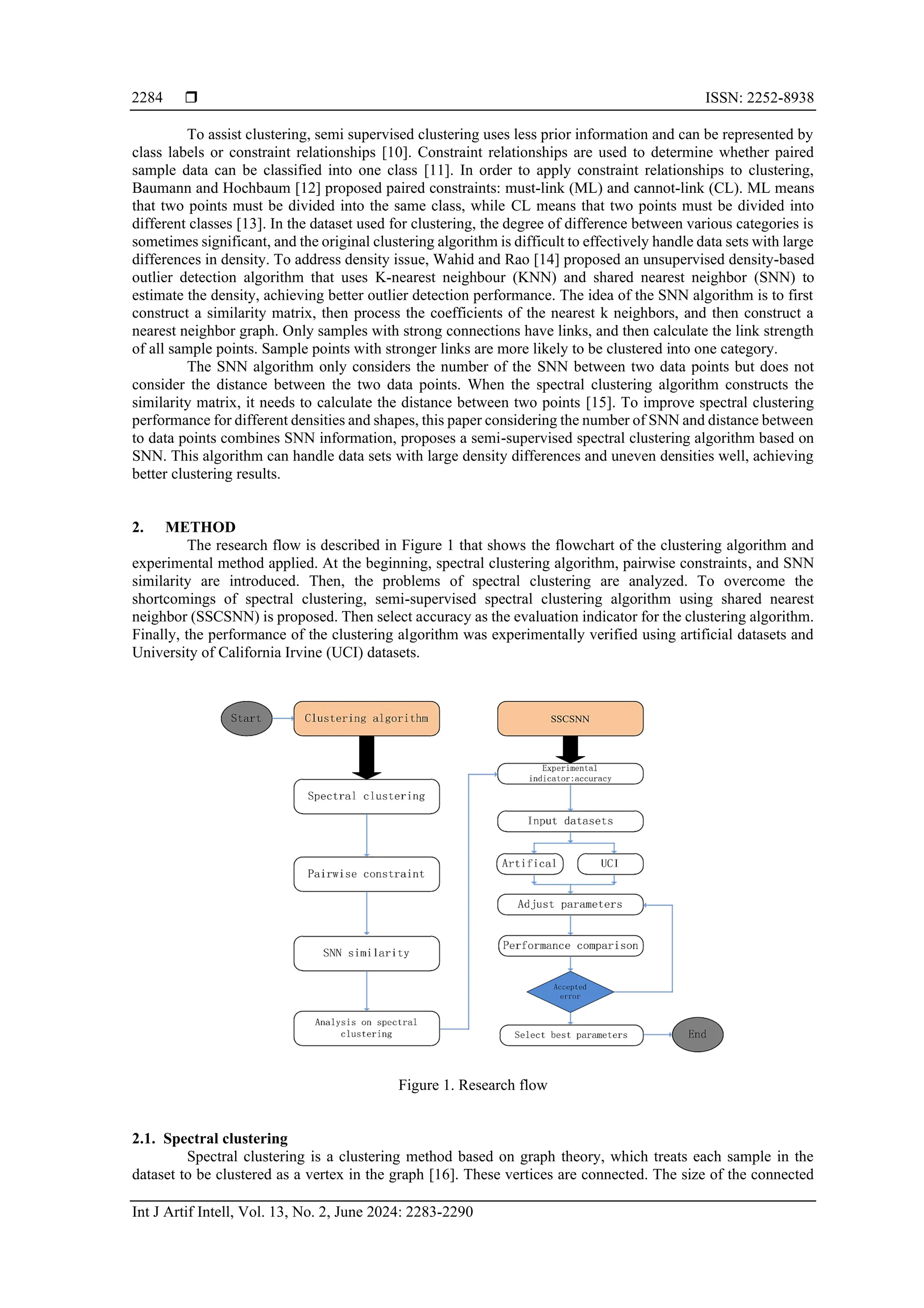 Semi-supervised spectral clustering using shared nearest neighbor for data with different shape ...