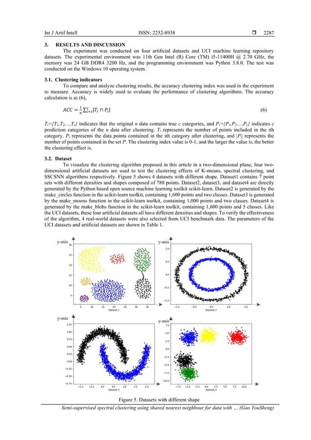 Semi-supervised spectral clustering using shared nearest neighbor for data with different shape ...