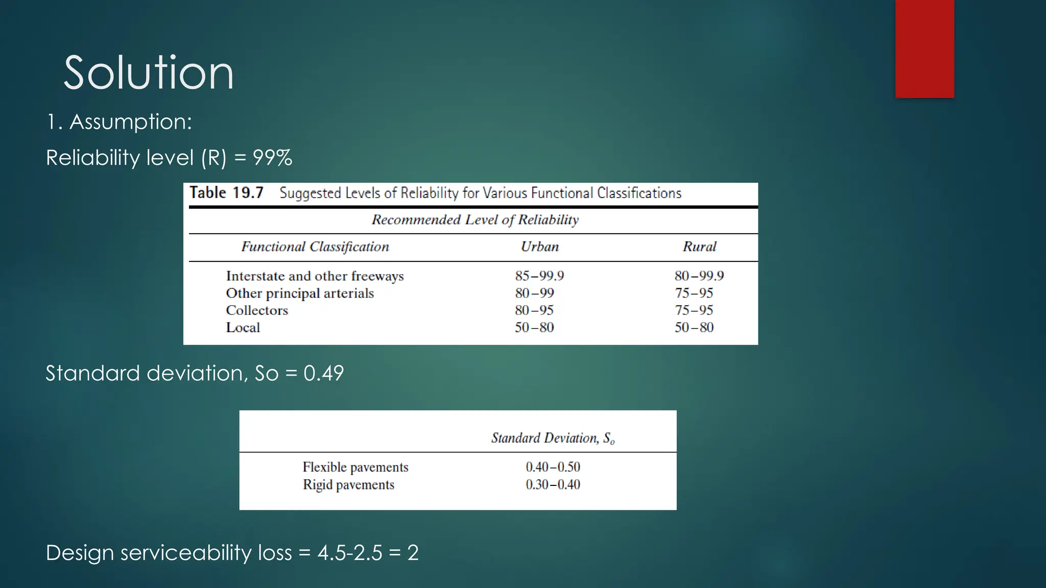 462460293-Design-of-flexible-pavement-pptx.pptx