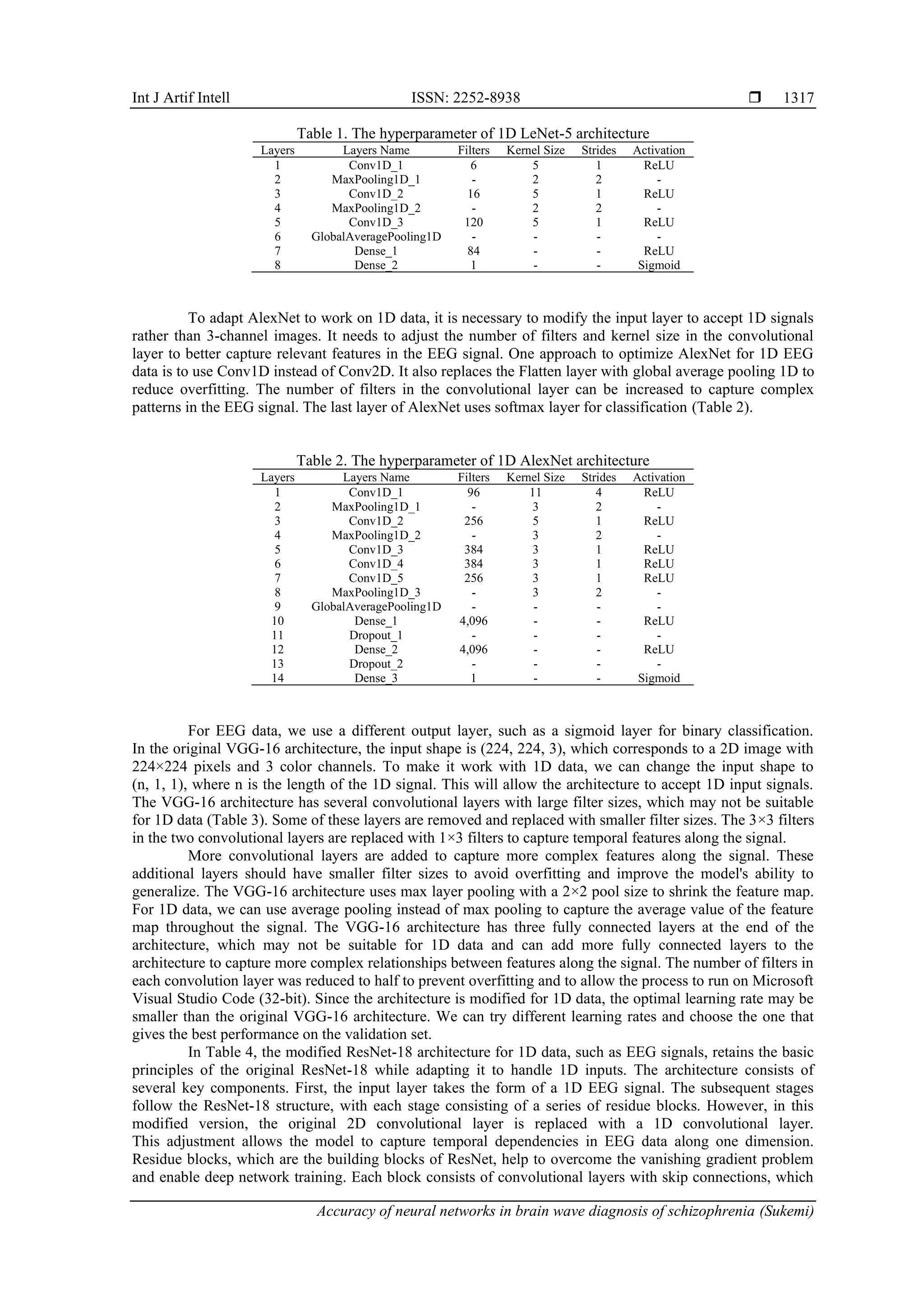 Accuracy of neural networks in brain wave diagnosis of schizophrenia | PDF
