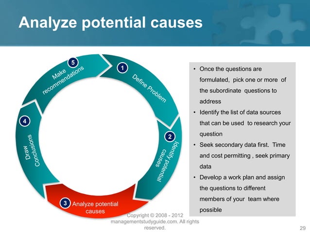 problem-solving | PPT