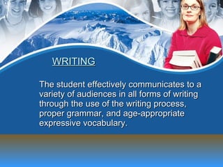 Integrating Standards into the Curriculum | PPT