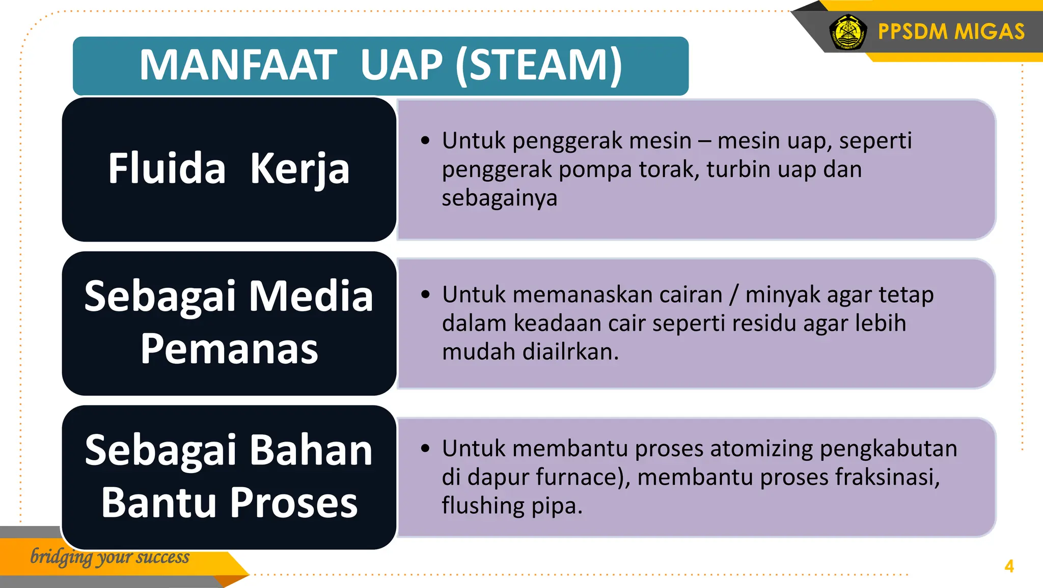 cara pengoperasi-boiler secara umum-ppt.pdf