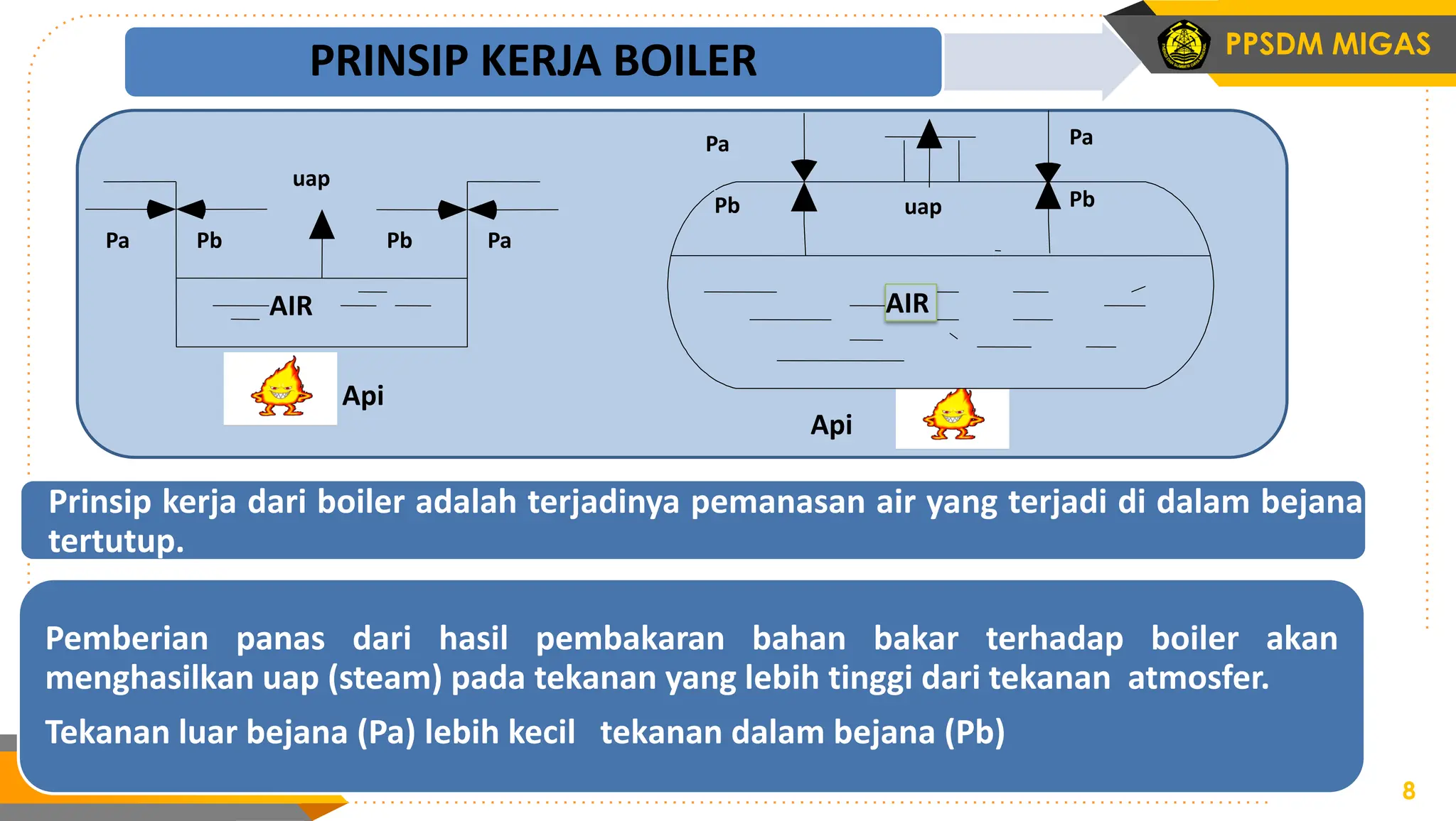 cara pengoperasi-boiler secara umum-ppt.pdf