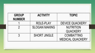 cosumer462721271-H1-3-Quackery-pptx.pptx