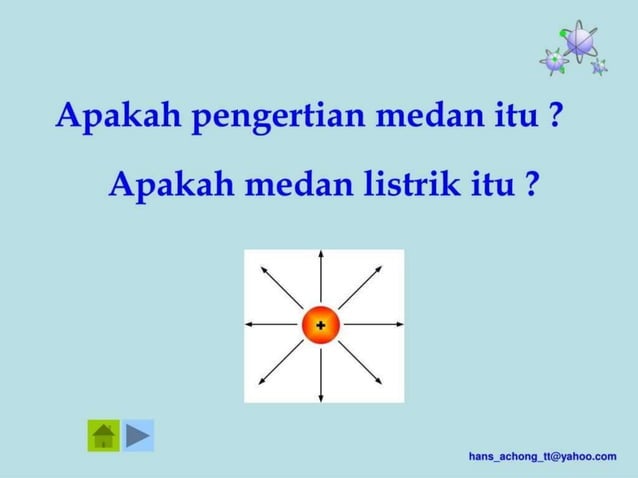 listrik statis Alat yang memanfaatkan penerapan listrik statis | PPT