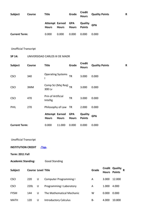 UnofficialTranscriptFinal | PDF