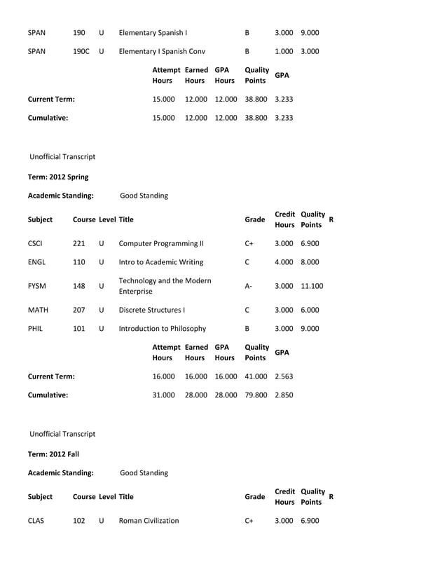 UnofficialTranscriptFinal | PDF