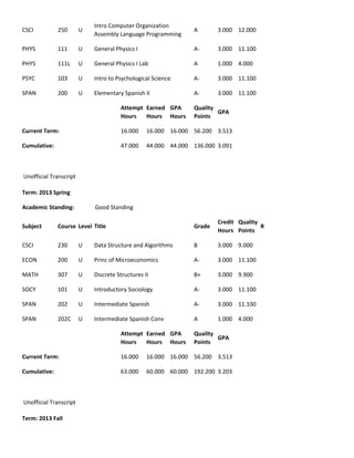 UnofficialTranscriptFinal | PDF