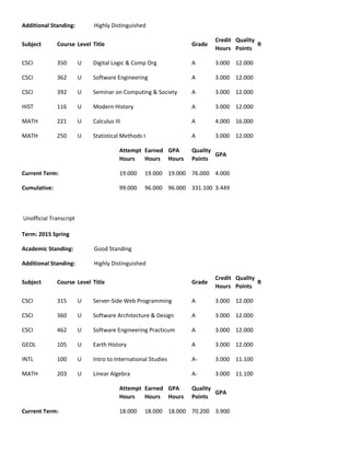 UnofficialTranscriptFinal | PDF