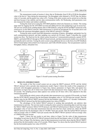 Hybrid NarrowBand-internet of things protocol for real time data optimization | PDF