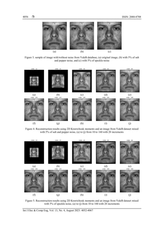 Robust face recognition using convolutional neural networks combined with Krawtchouk moments ...