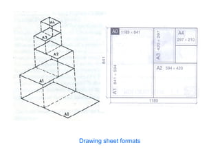 462927849-ENGINEERING-DRAWING-UNIT-I.ppt
