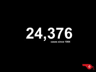 TRW_PECHAKUCHA | PDF