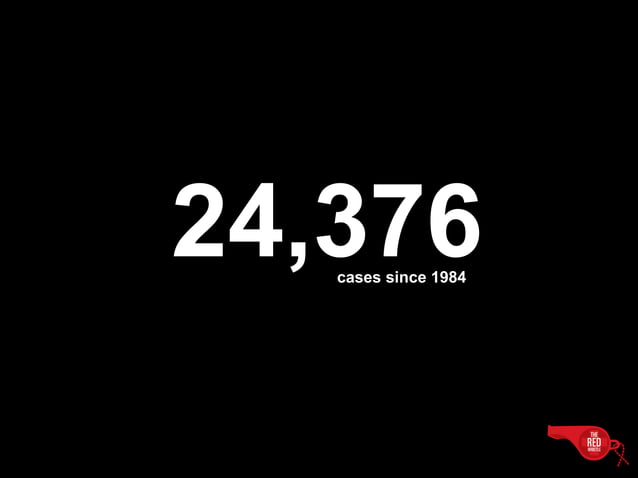 TRW_PECHAKUCHA | PDF