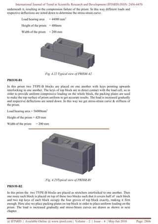 Behaviour of Interlocking Hollow Concrete Blocks | PDF