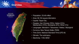 Introduction Taiwan- English version | PPTX