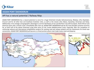 Assan Port new | PPTX | Cruises | Travel Type
