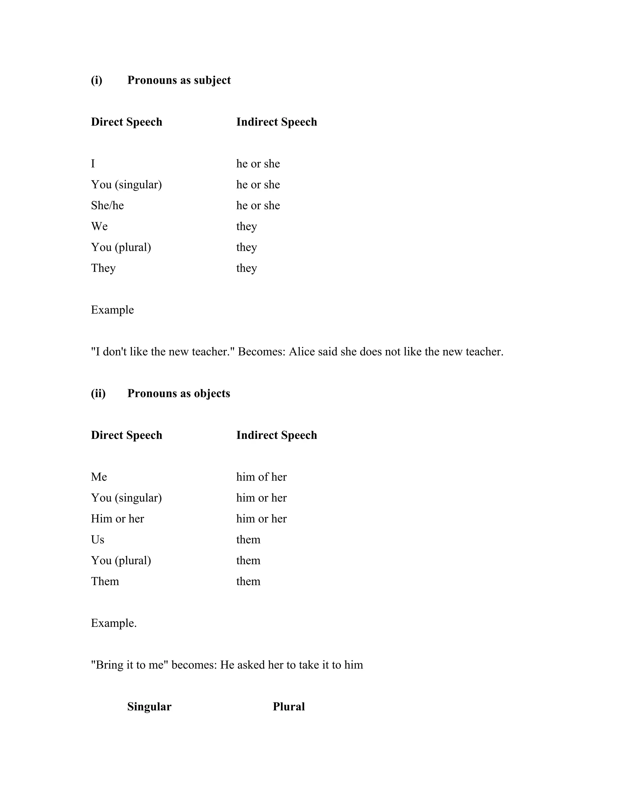 Direct and Indirect Speech Notes | PDF