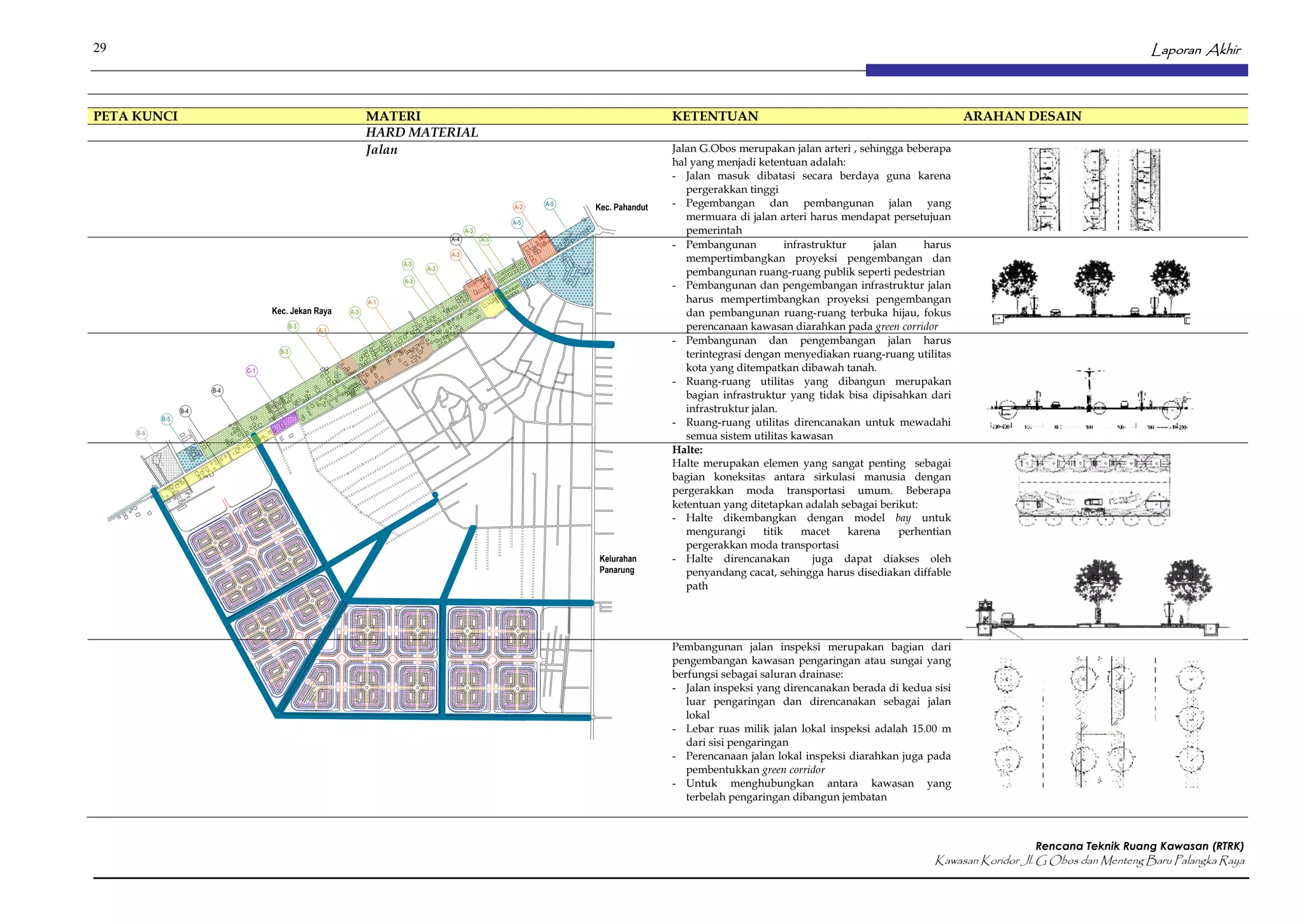RTRK Kawasan Koridor Jl. G.Obos dan Menteng Baru | PDF