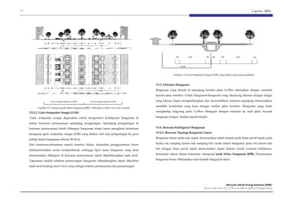 RTRK Kawasan Koridor Jl. G.Obos dan Menteng Baru | PDF
