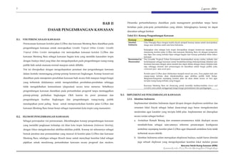 RTRK Kawasan Koridor Jl. G.Obos dan Menteng Baru | PDF