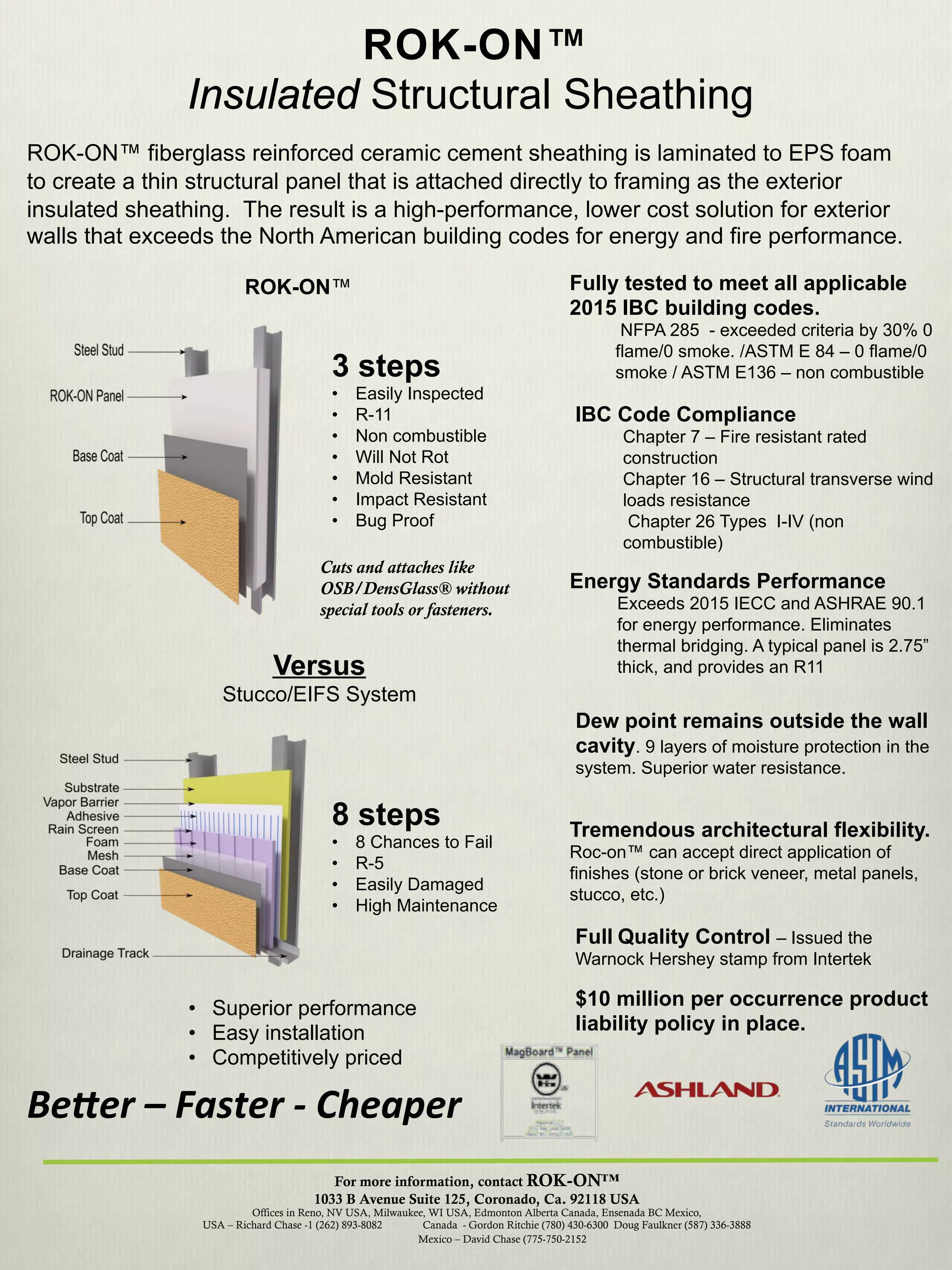 Rok-on Insulated Sheathing 3 page Brochure | PDF