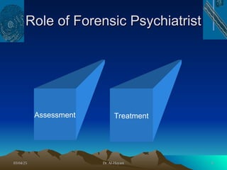 4632_Lecture (8) Forensic Psychiatry.ppt