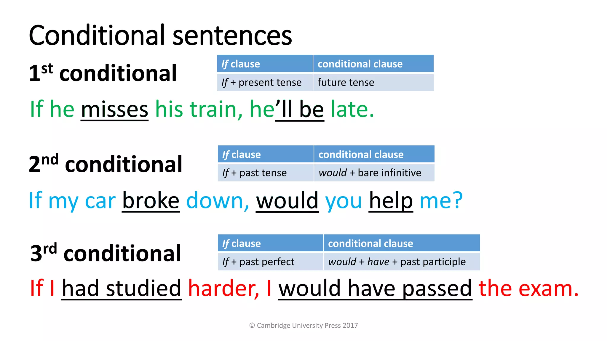 mix conditional.pptx