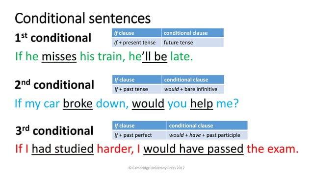 mix conditional.pptx